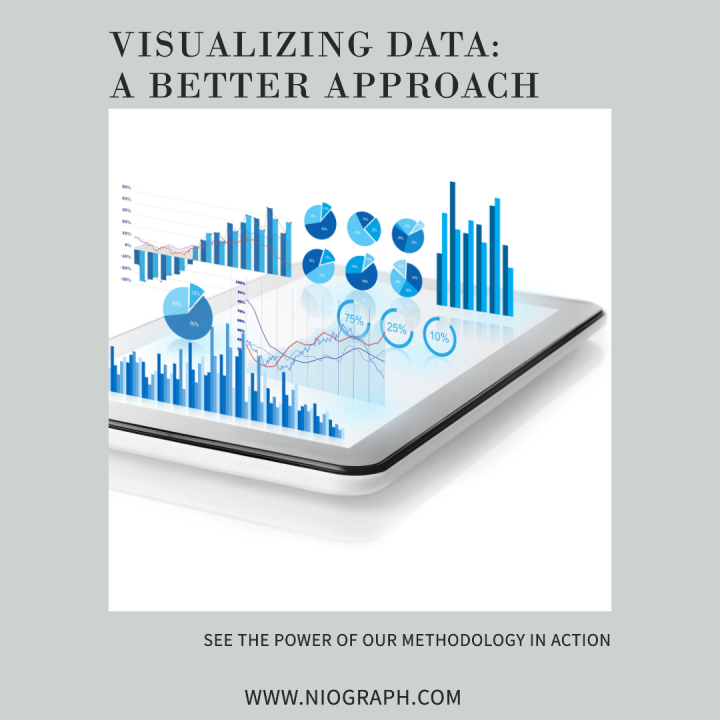Approach and Methodology to execute a data visualization project Data ...